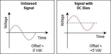 How to Drive Piezoelectric Actuators